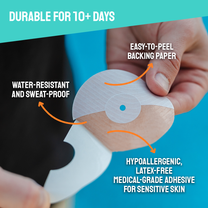 Freestyle Libre Sensor Patches - Skin-Safe | 10+ Day Hold, 20 Pack